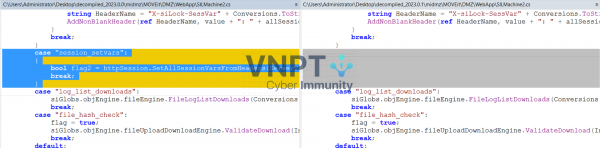 Analysis CVE-2023-34362 & CVE-2023-35036 (MOVEit Transfer) - VNPT Cyber ...