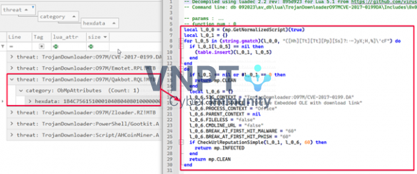 Cơ sở dữ liệu của Windows Defender [Phần 2] - VNPT Cyber Immunity